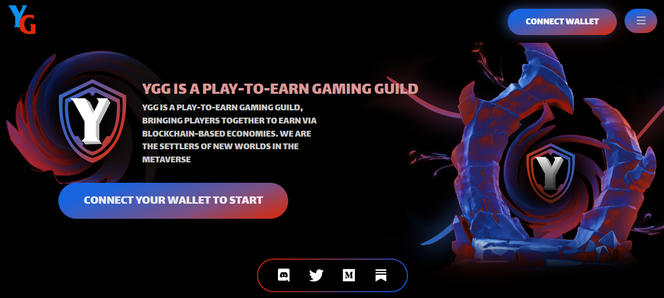 عملة YGG تحقيق الأرباح بداية من 2023 حتى 2031 - بيتكوين بالعربي